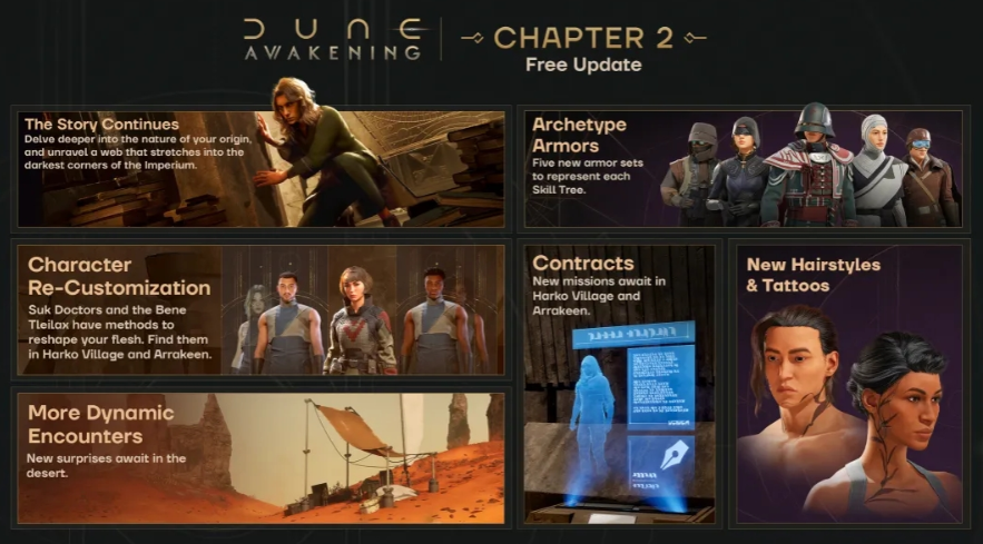 Dune Awakening Free Weekend, Chapter 2 Update, and Lost Harvest DLC – Everything You Need to Know